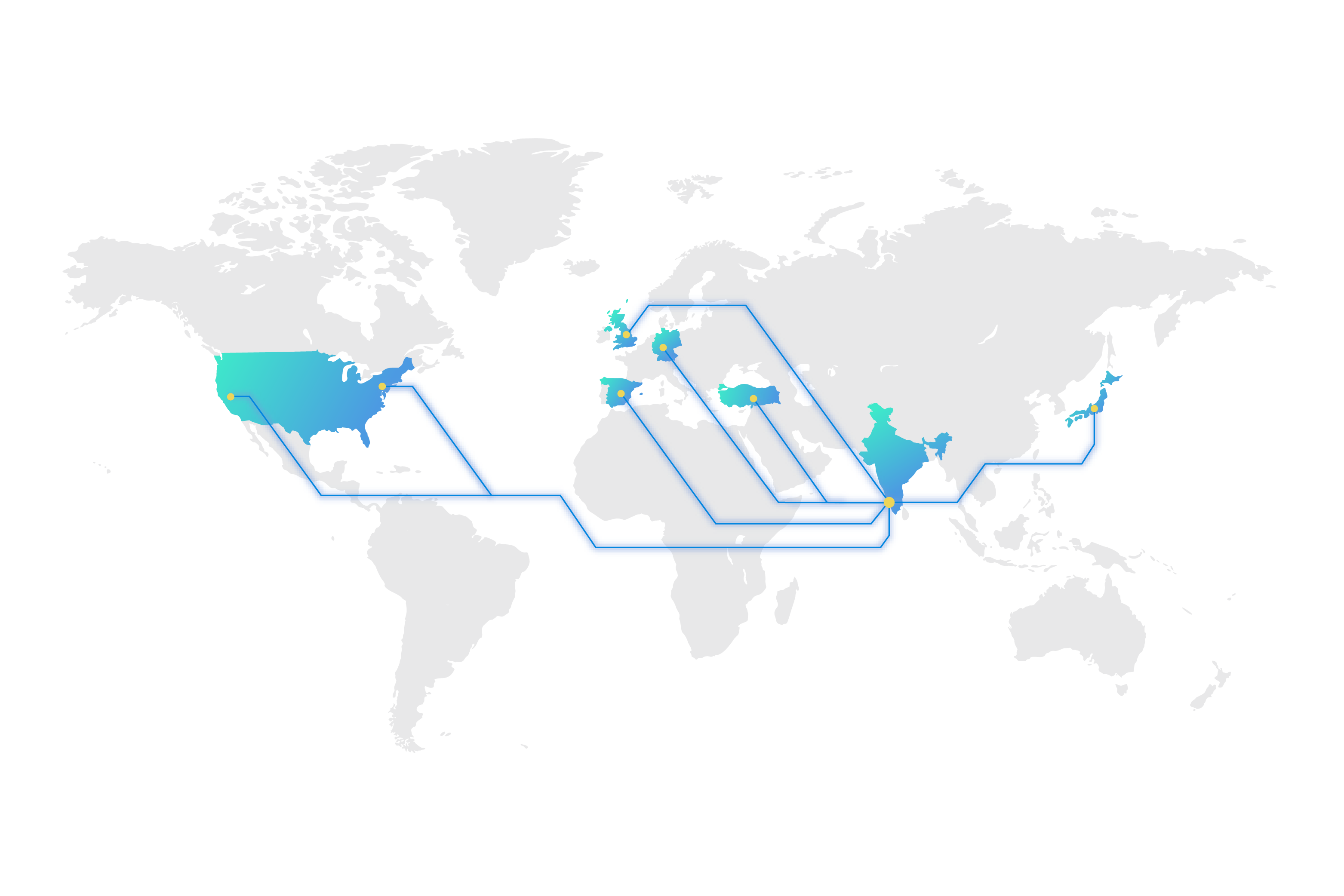 Digital Core Technologies